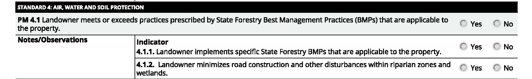 tree farm inspection form standard 4.1 | N.C. Tree Farm Program, Inc.